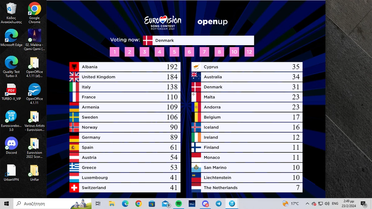 JESC: 764th Edition | JESC Fanon Wiki | Fandom