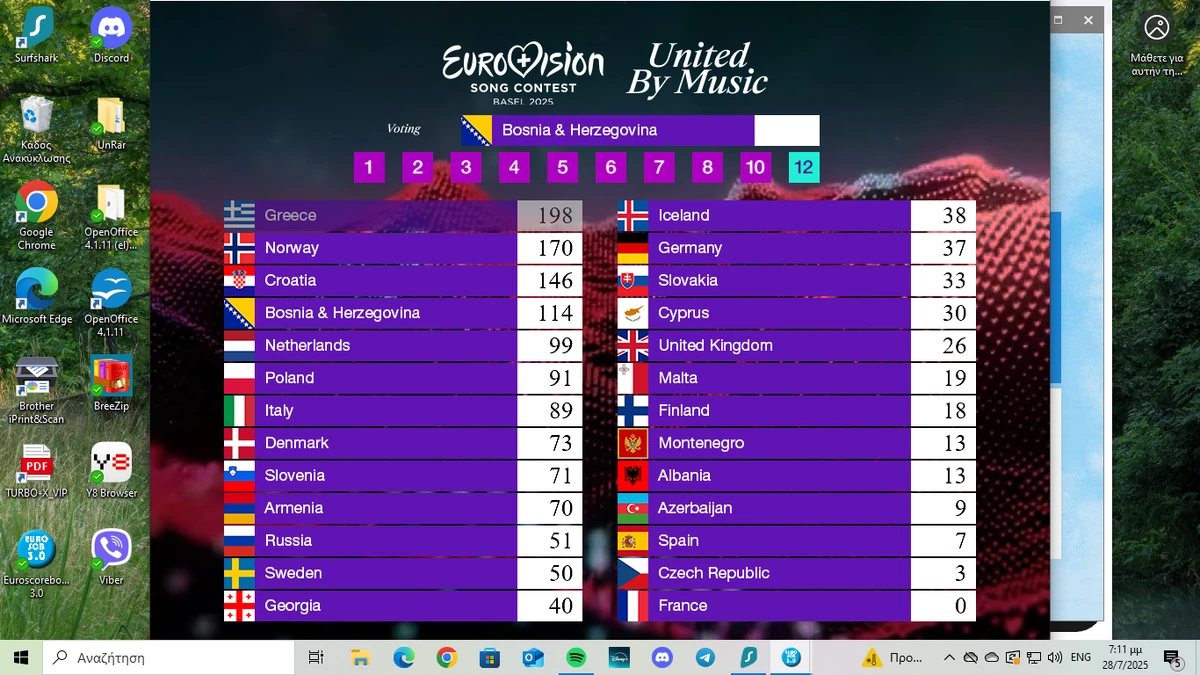 JESC: 1021st Edition | JESC Fanon Wiki | Fandom