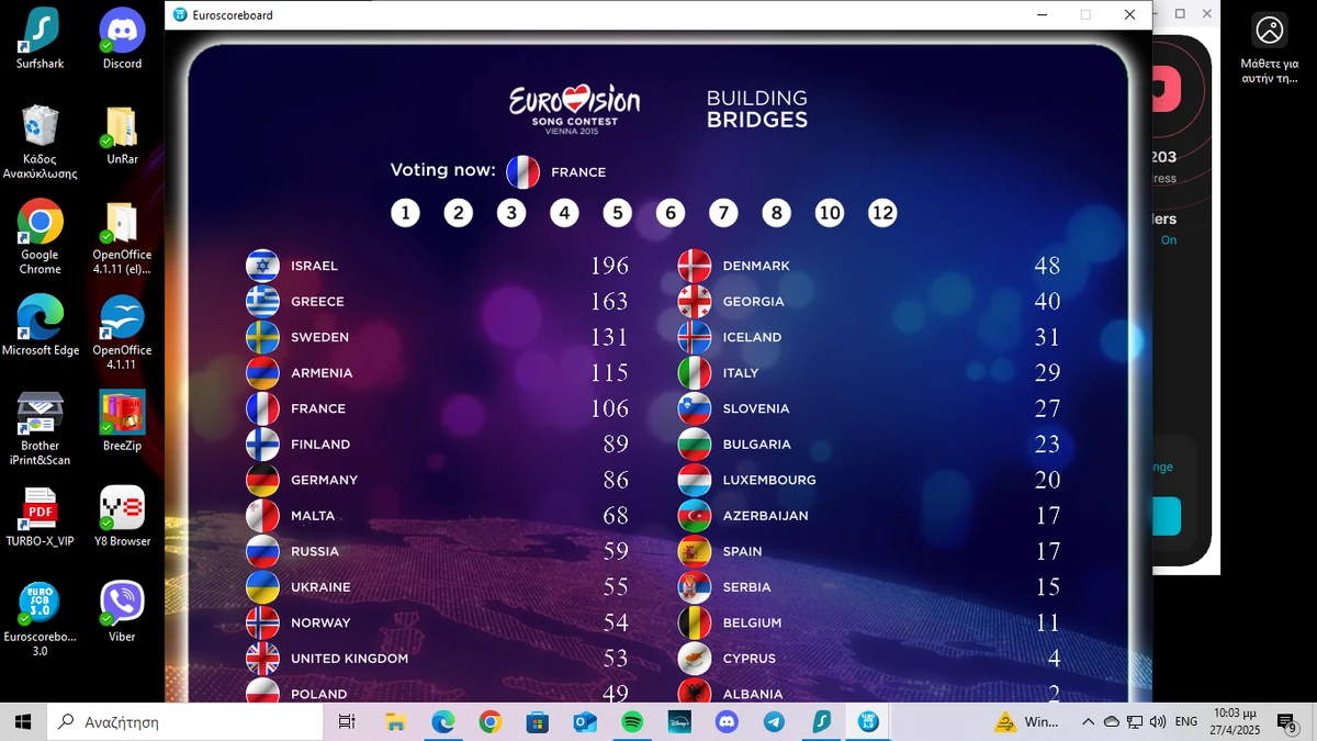 JESC: 950th Edition | JESC Fanon Wiki | Fandom