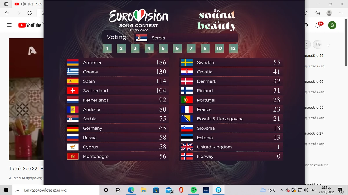 JESC: 323rd Edition | JESC Fanon Wiki | Fandom