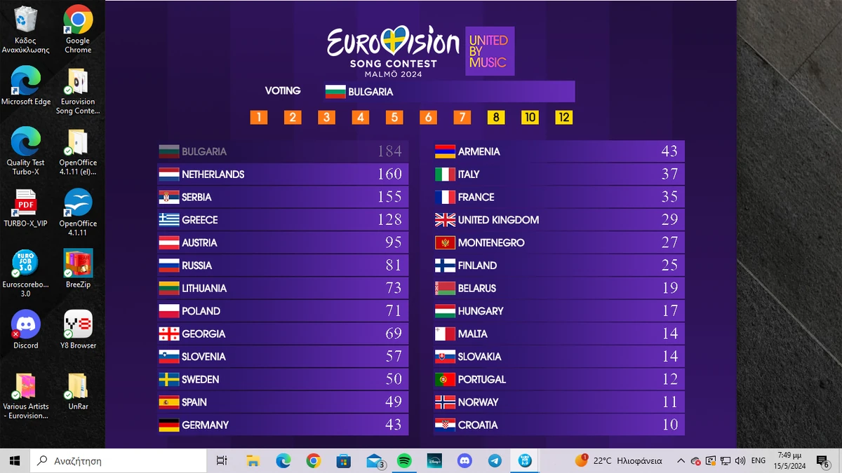 JESC: 801st Edition | JESC Fanon Wiki | Fandom