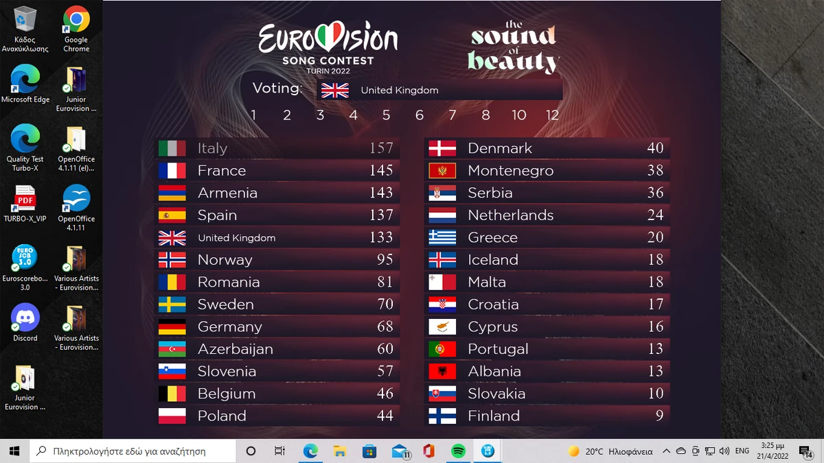 JESC: 113rd Edition | JESC Fanon Wiki | Fandom