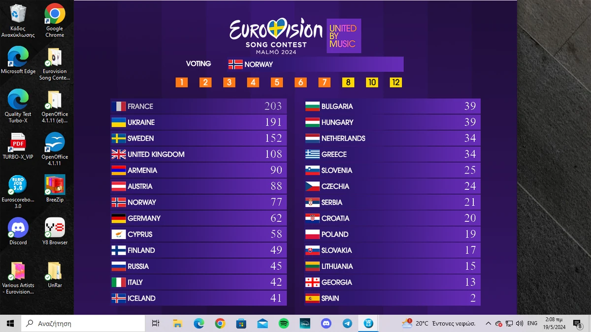 JESC: 808th Edition | JESC Fanon Wiki | Fandom