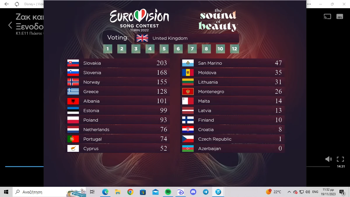 JESC: 700th Edition | JESC Fanon Wiki | Fandom