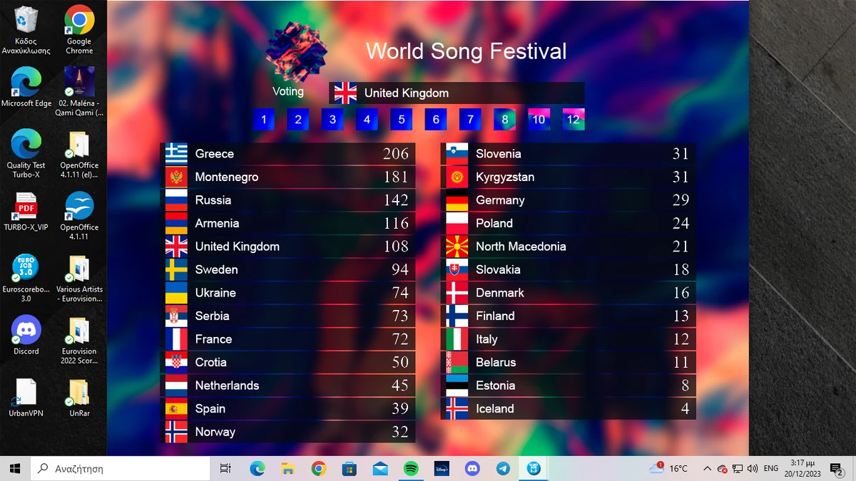 JESC: 716th Edition | JESC Fanon Wiki | Fandom