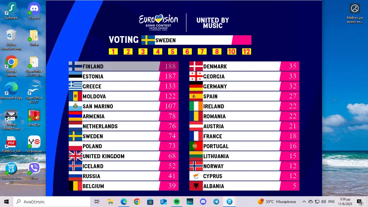 JESC: 992nd Edition | JESC Fanon Wiki | Fandom