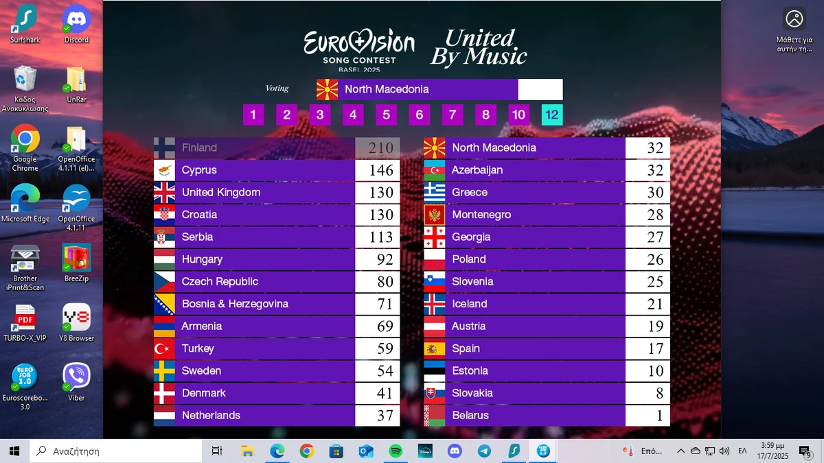 JESC: 1016th Edition | JESC Fanon Wiki | Fandom