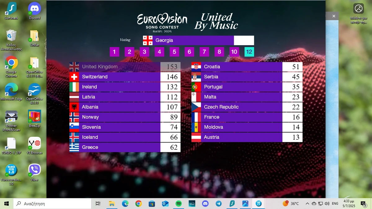 JESC: 1009th Edition | JESC Fanon Wiki | Fandom