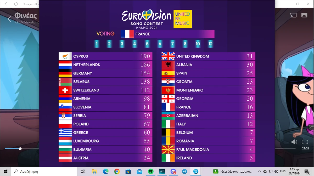 JESC: 886th Edition | JESC Fanon Wiki | Fandom