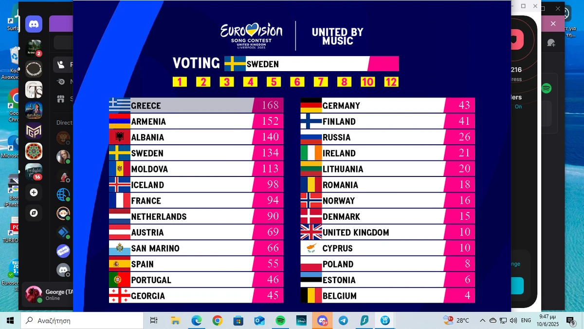 JESC: 990th Edition | JESC Fanon Wiki | Fandom