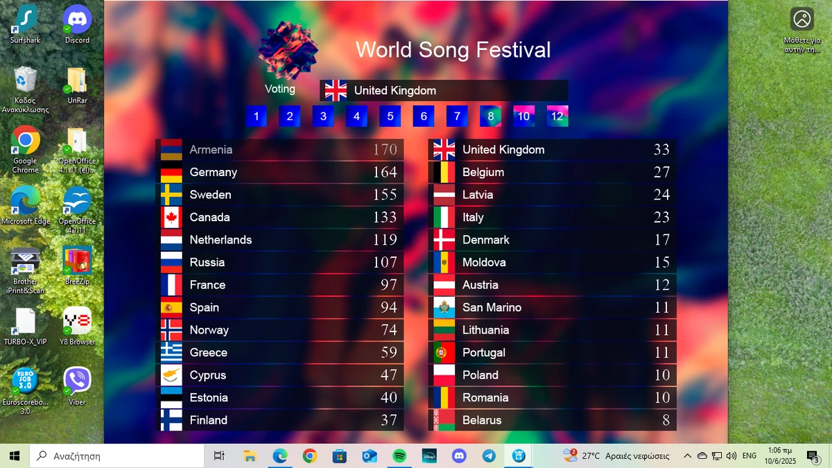 JESC: 986th Edition | JESC Fanon Wiki | Fandom