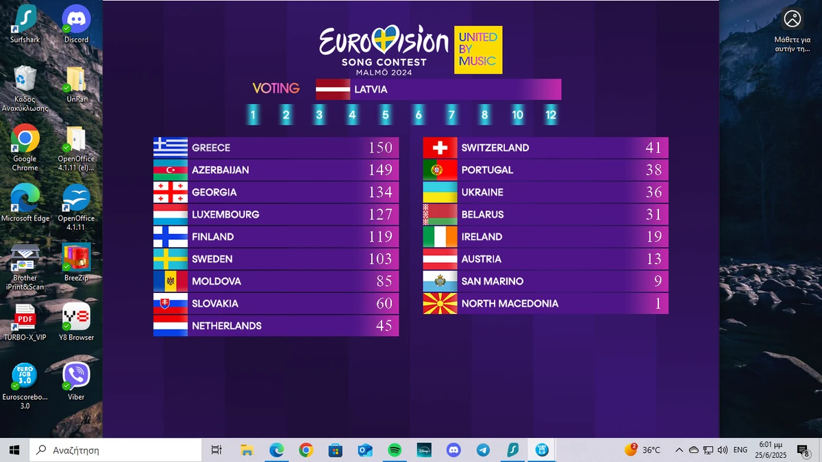 JESC: 1007th Edition | JESC Fanon Wiki | Fandom