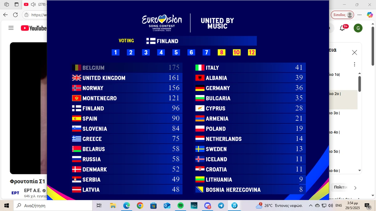 JESC: 969th Edition | JESC Fanon Wiki | Fandom