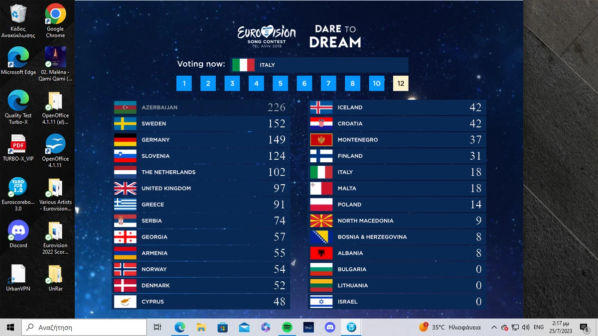 JESC: 607th Edition | JESC Fanon Wiki | Fandom