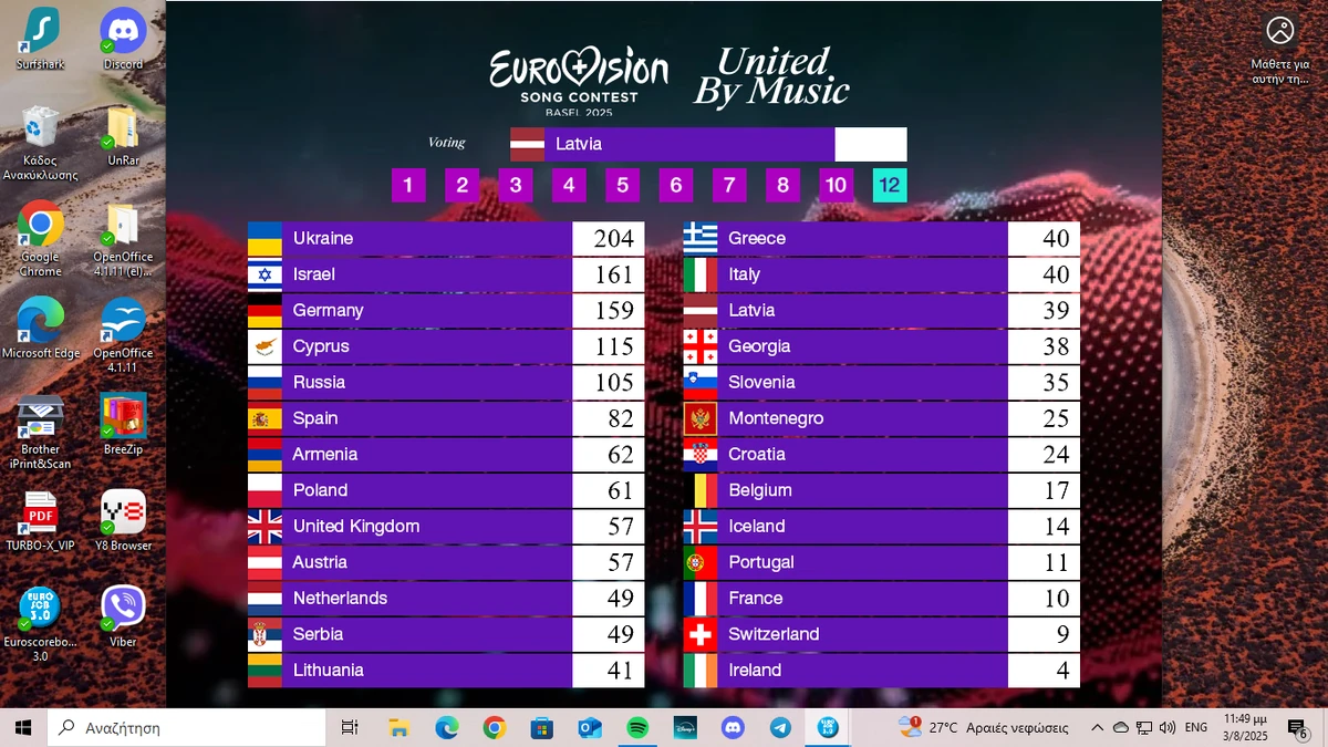 JESC: 1027th Edition | JESC Fanon Wiki | Fandom