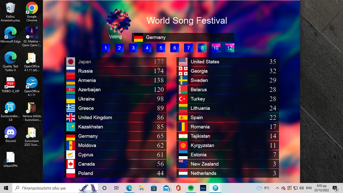 JESC: 366th Edition | JESC Fanon Wiki | Fandom