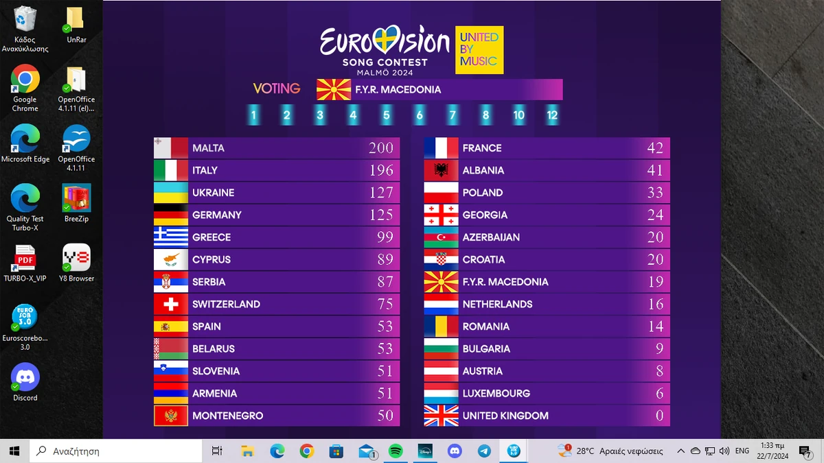 JESC: 889th Edition | JESC Fanon Wiki | Fandom