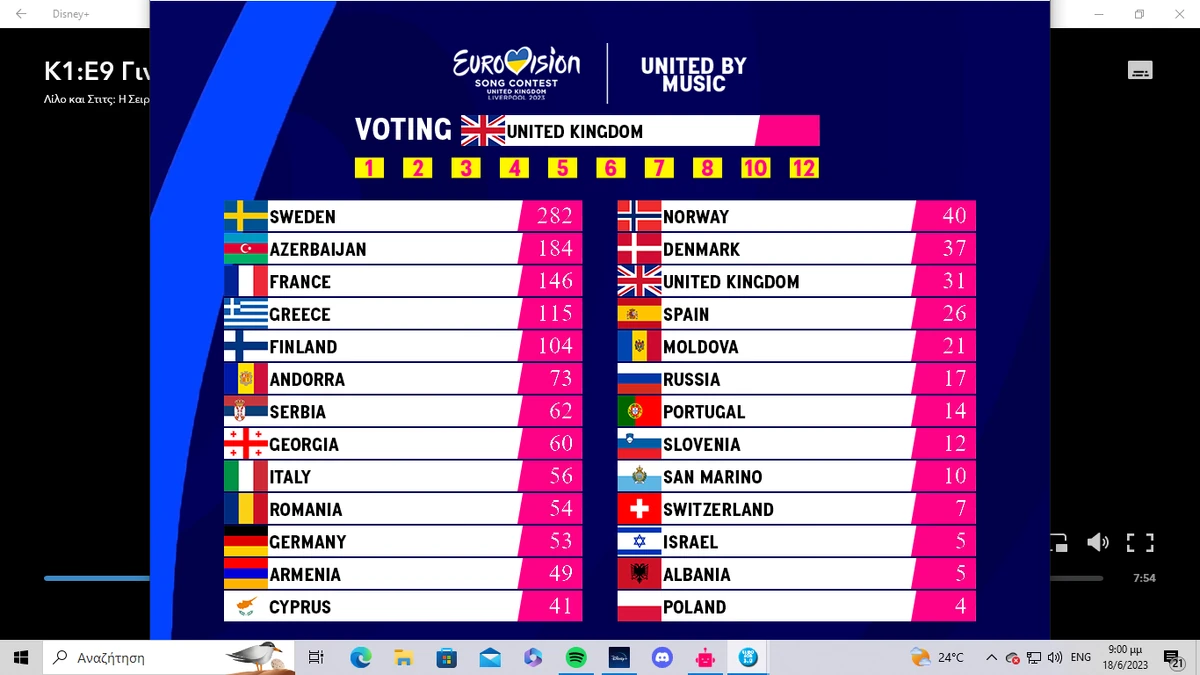 JESC: 558th Edition | JESC Fanon Wiki | Fandom