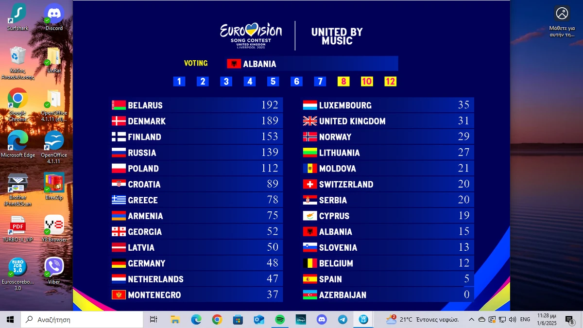 JESC: 975th Edition | JESC Fanon Wiki | Fandom