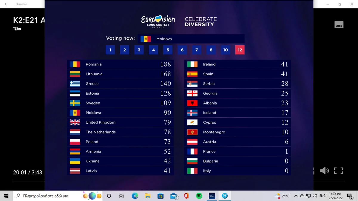 JESC: 282nd Edition | JESC Fanon Wiki | Fandom