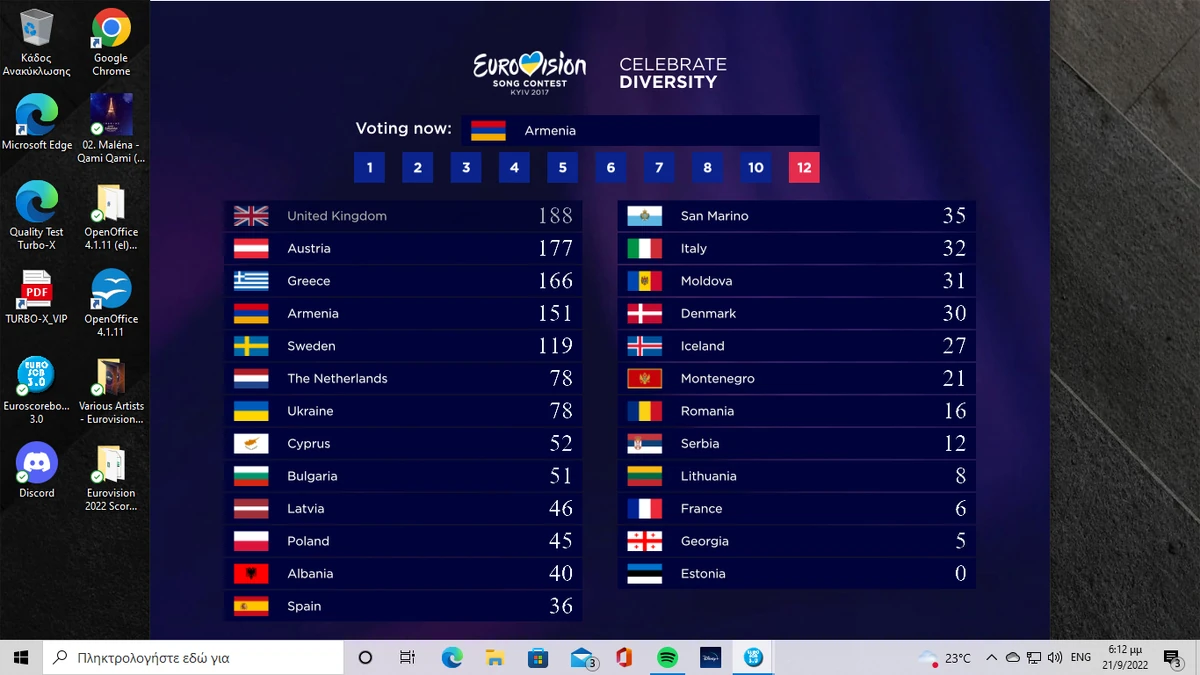 JESC: 276th Edition | JESC Fanon Wiki | Fandom