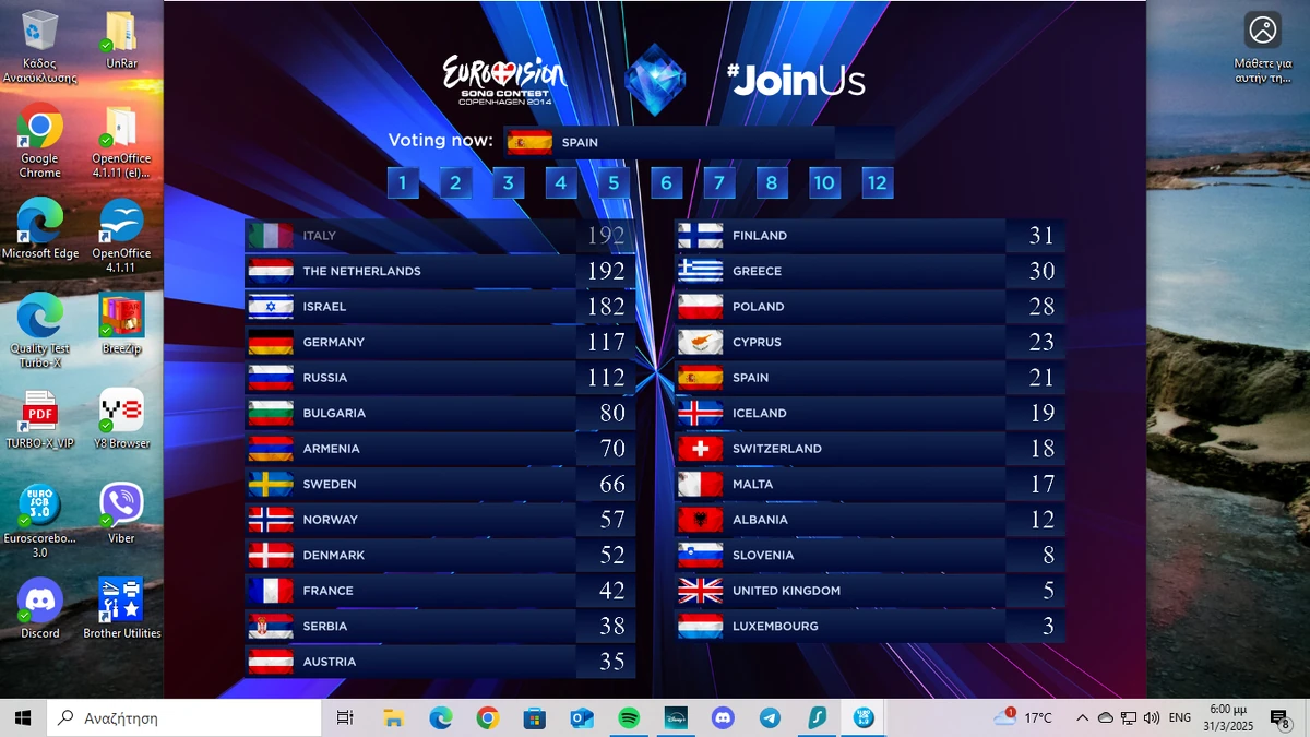JESC: 943rd Edition | JESC Fanon Wiki | Fandom