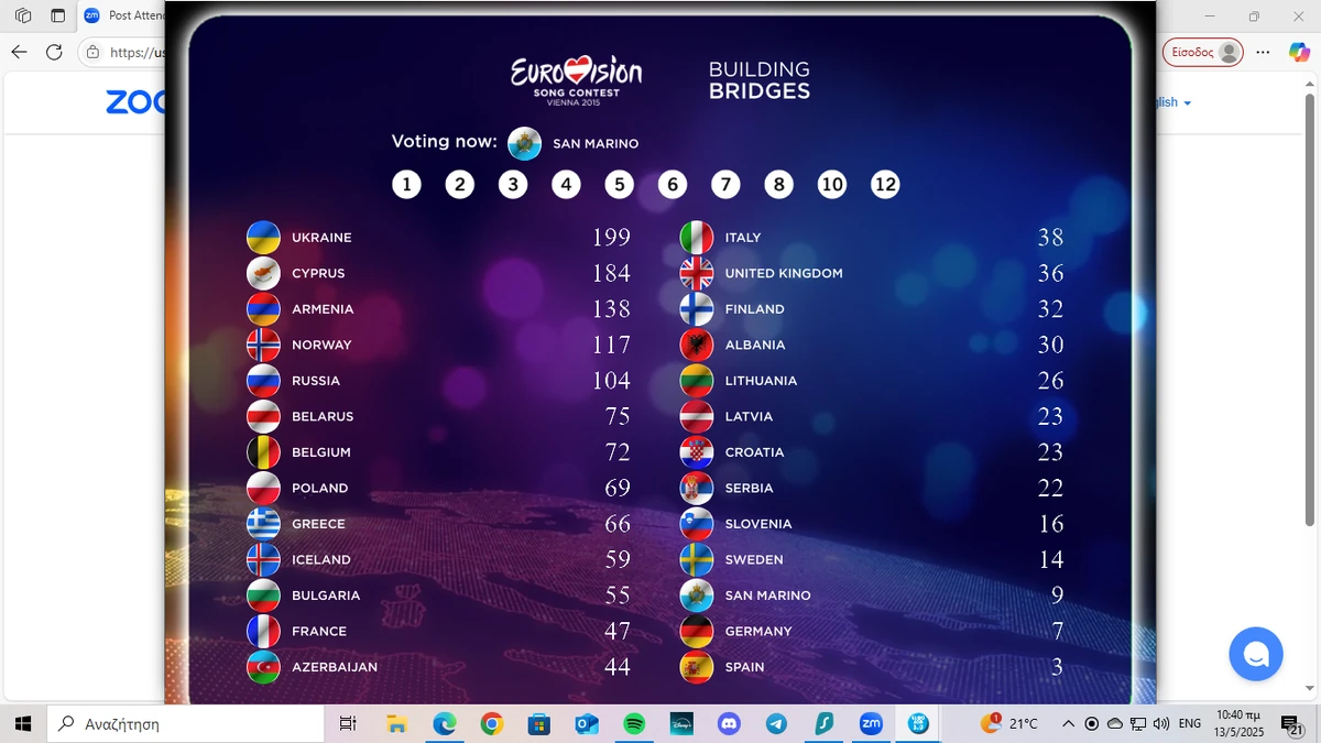 JESC: 957th Edition | JESC Fanon Wiki | Fandom