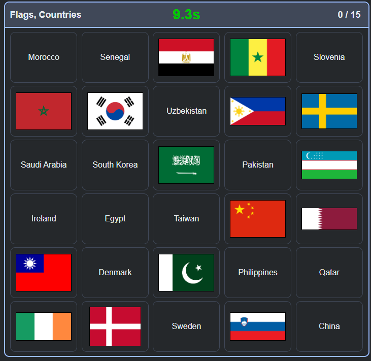 Minigames | JetPunk Wiki | Fandom