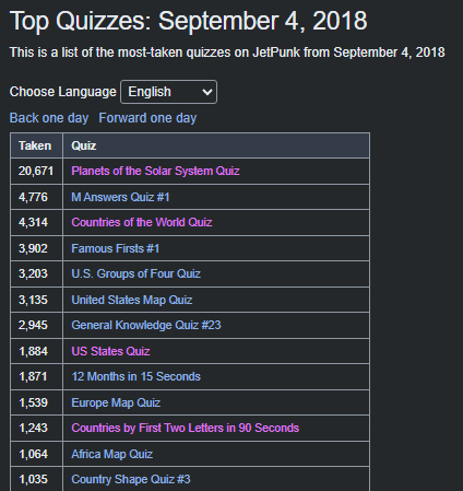 September 4, 2018 incident | JetPunk Wiki | Fandom