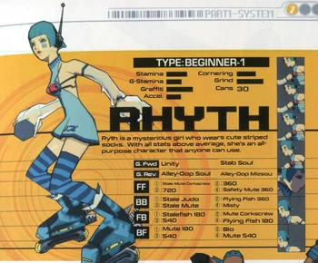 Rhyth | JetSetPedia | Fandom