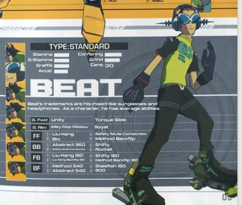 Beat | JetSetPedia | Fandom