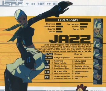 Jazz | JetSetPedia | Fandom