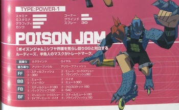 Poison Jam | JetSetPedia | Fandom