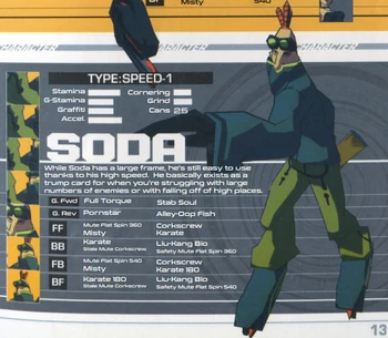 Soda | JetSetPedia | Fandom