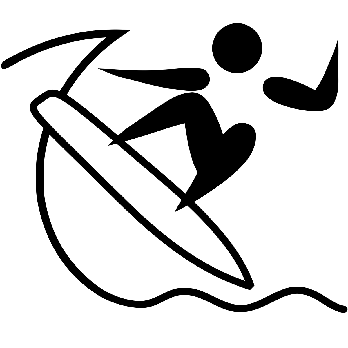 Surf | Wiki Jeux Olympiques | Fandom