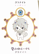 Granite/Image Gallery | Jewel Pet Wiki | Fandom