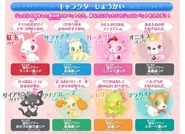 Rin/Image Gallery | Jewel Pet Wiki | Fandom