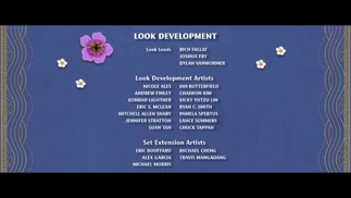 Example Movie/Credits | JH Wiki Collection Wiki | Fandom