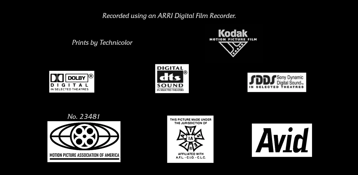 Category:DreamWorks Credits | JH Wiki Collection Wiki | Fandom