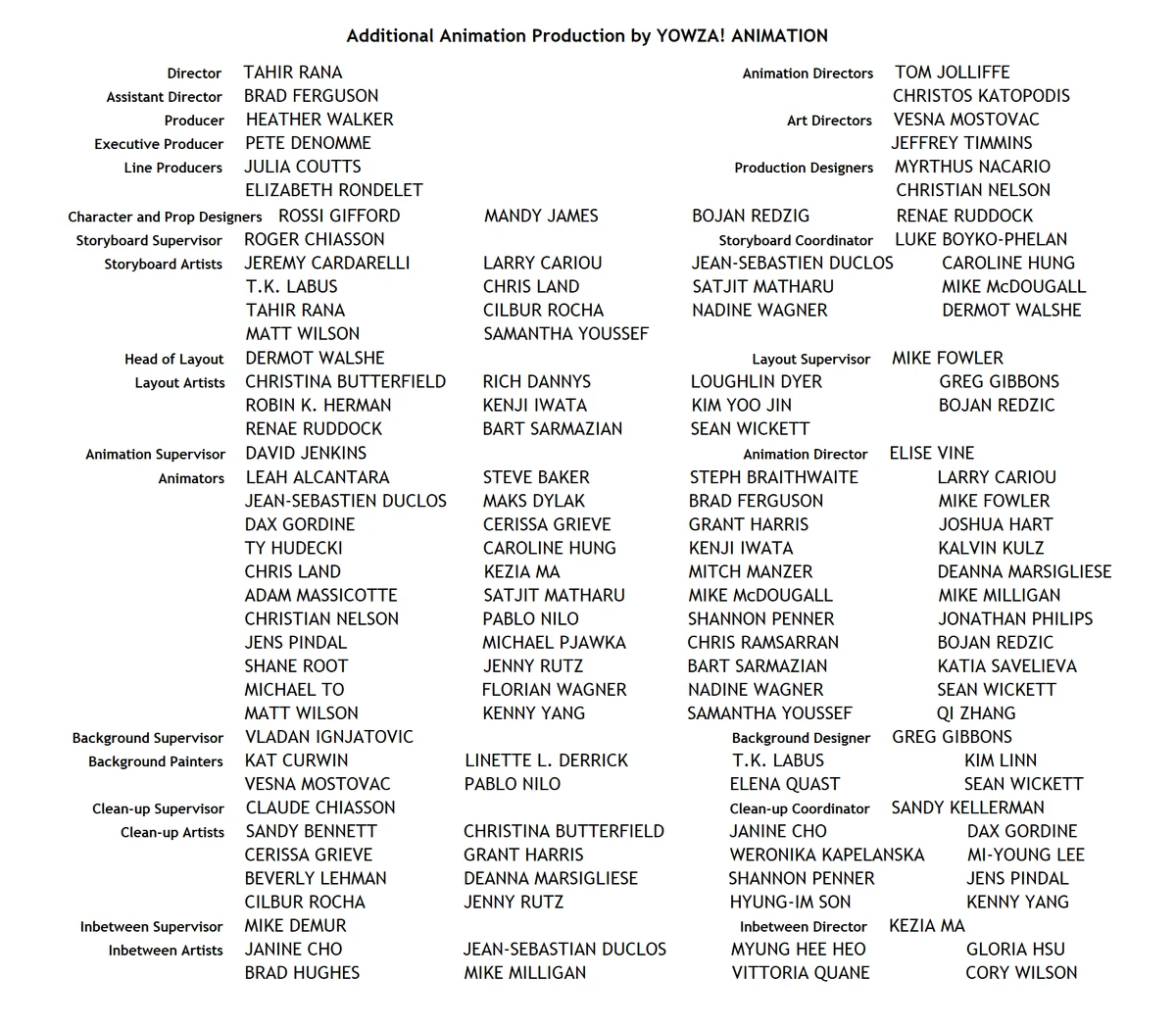 Cosabi/credits | JH Movie Collection Wiki | Fandom