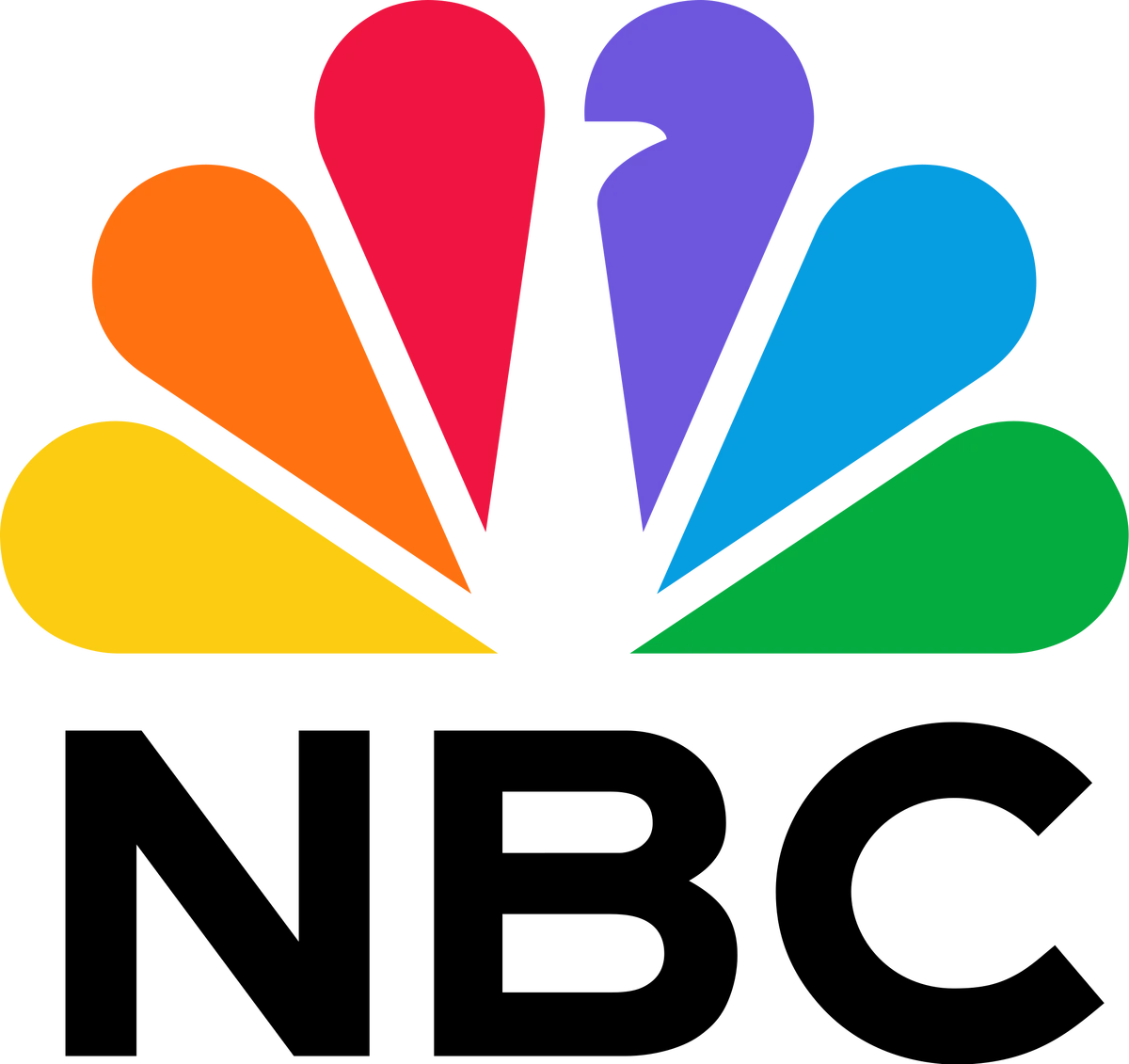 Despicable Me (2024) / Credits | JH Movie Collection Wiki | Fandom