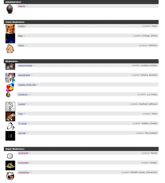 Staff | Jiggmin Wiki | Fandom