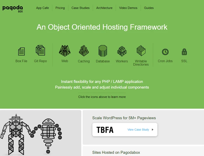 Pagoda Box | Jiggmin Wiki | Fandom