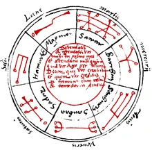 The Seven Jinn Kings | Jinn Wikia | Fandom