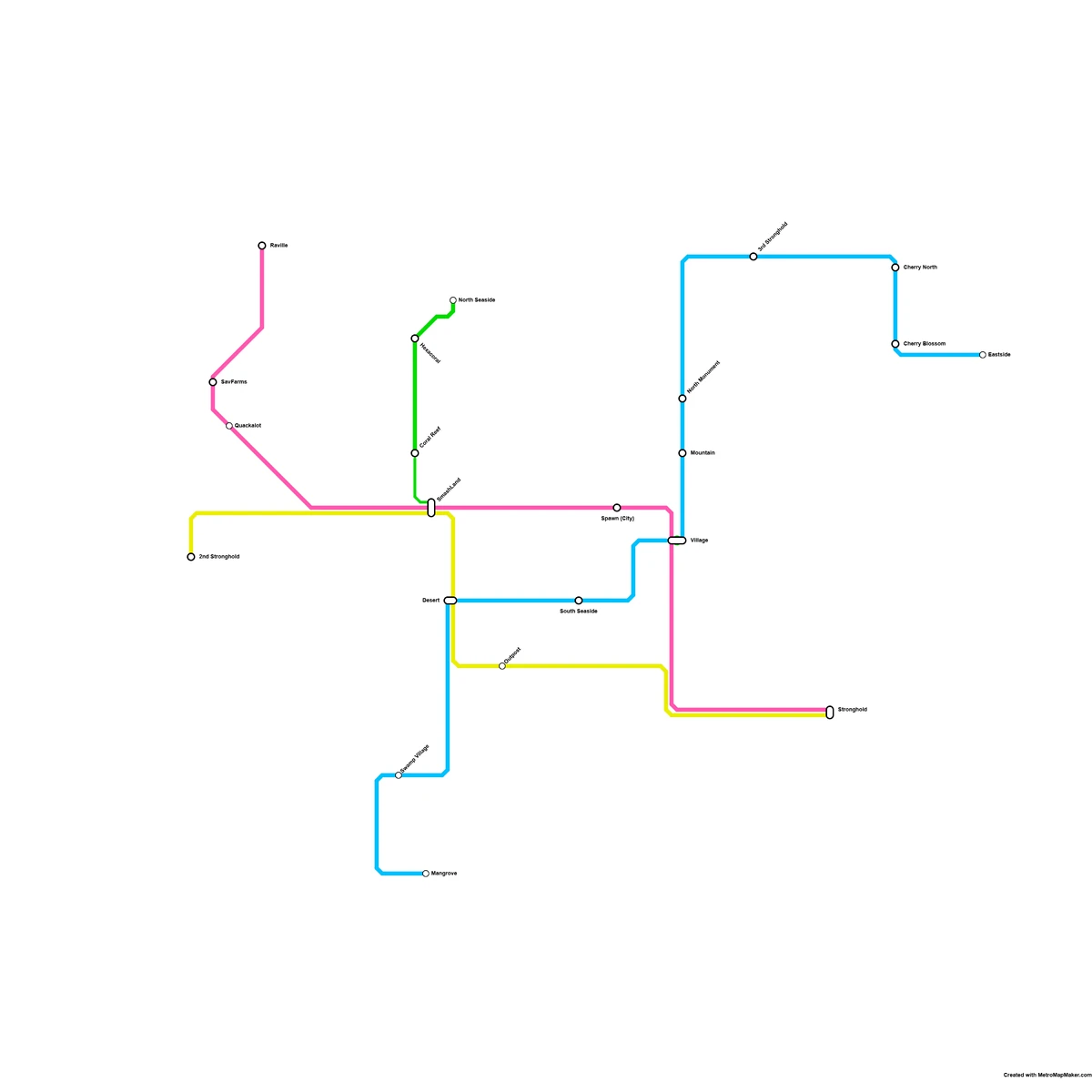 JipSMP Railway | JipSMP Wiki | Fandom