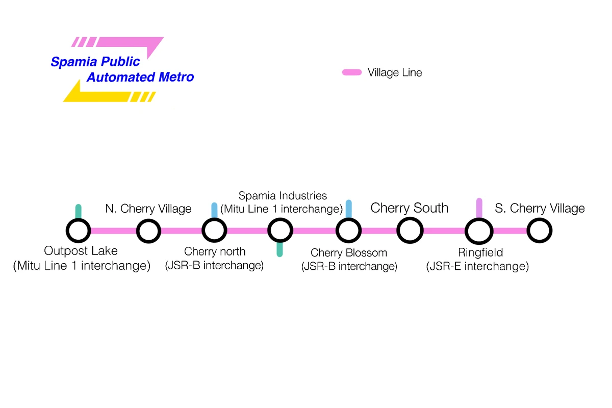 Village Line (SPAM) | JipSMP Wiki | Fandom