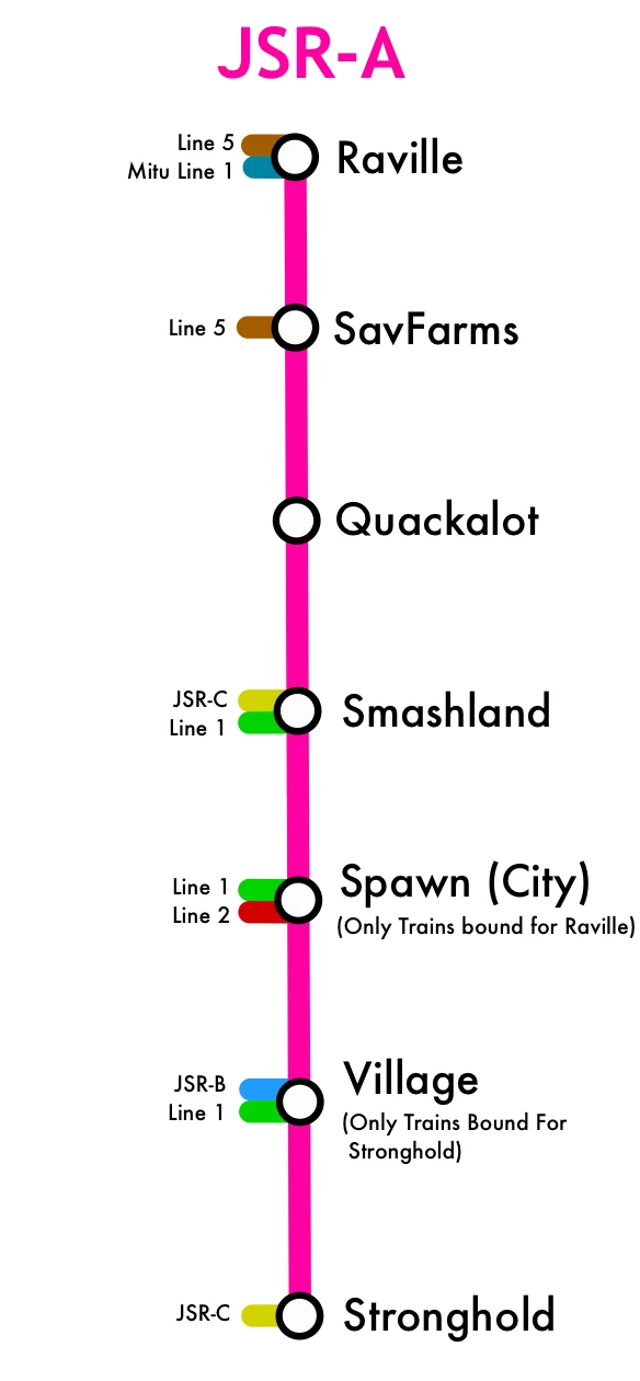 JSR-A | JipSMP Wiki | Fandom