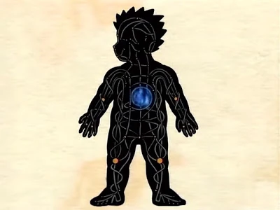 Chakra | Jiraiya Sensei Wiki | Fandom