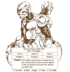 Little Feet | Wiki Jojo's Bizarre Encyclopédie | Fandom