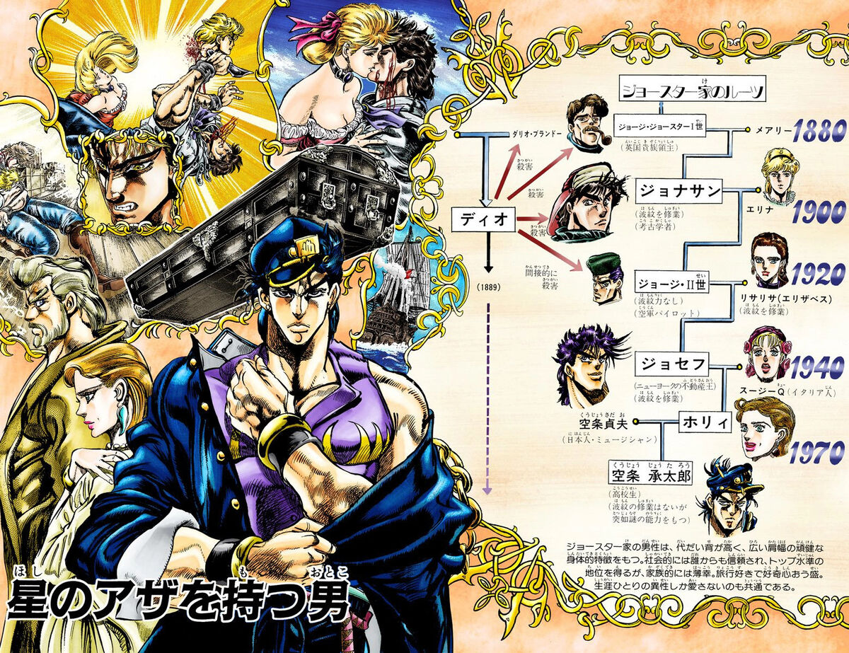 The Man with the Star Birthmark (Chapter) | JoJo's Bizarre Wiki | Fandom